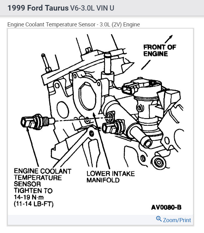 Coolant Temperature Sensor Replacement and Location Please!