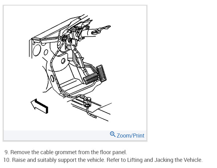 Gear Shift Problem: My Daughter Is in Ohio with Her Children. Her ...