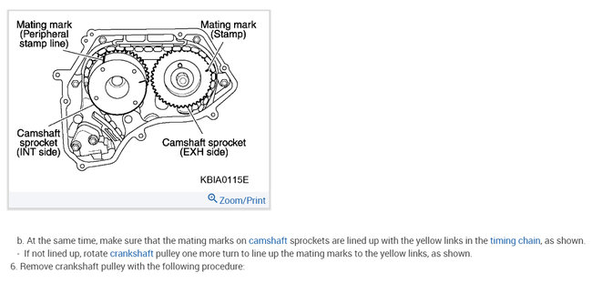2.5 Engine Timing Chain Marks: Hello 2carpros, I Am Wondering ...