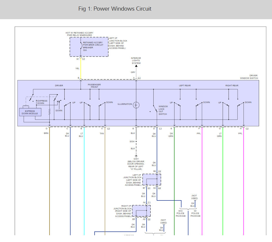 Power Window Fuse Location: No Power to Window Switch? Power ...