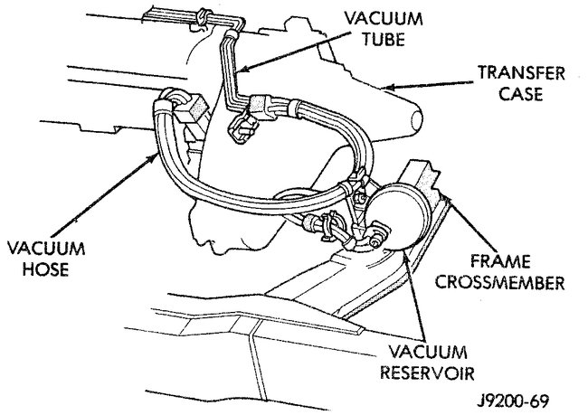 Vacuum Lines: as of Recently I Have Been Going Through Everything ...