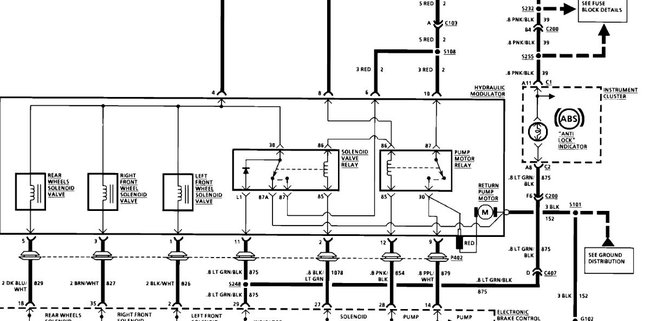 ABS, Anti Lock Relay Location: for Almost One Year, the ABS ...