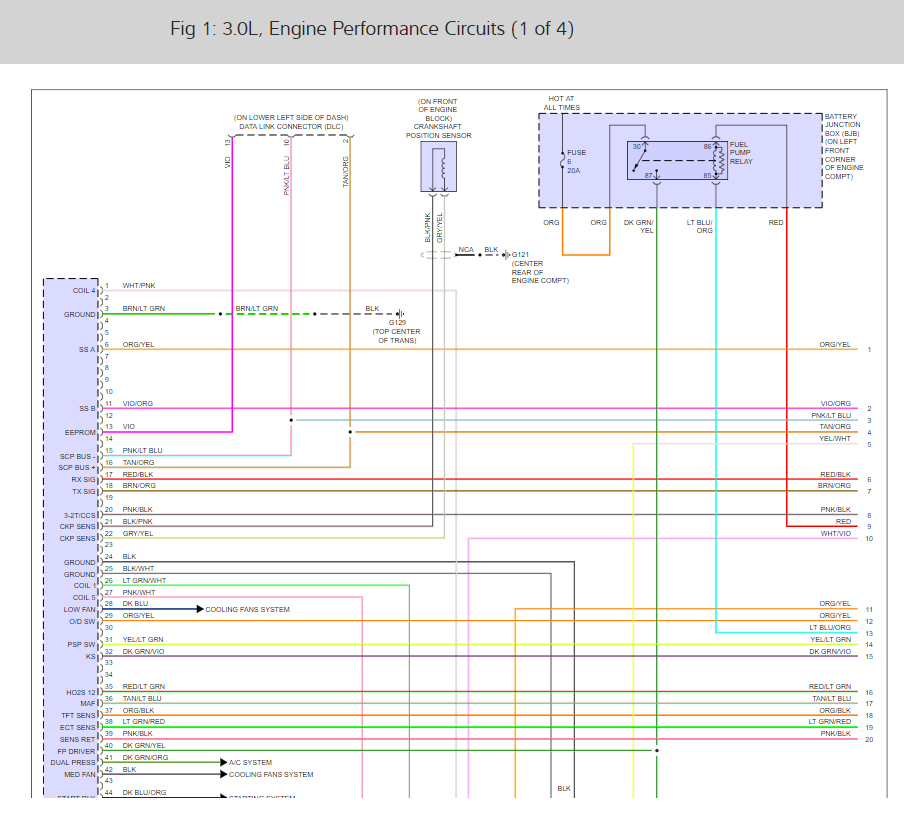 2005 Mazda Tribute Wiring Diagram Original 2005 Mazda Tribute Wiring Diagram Original