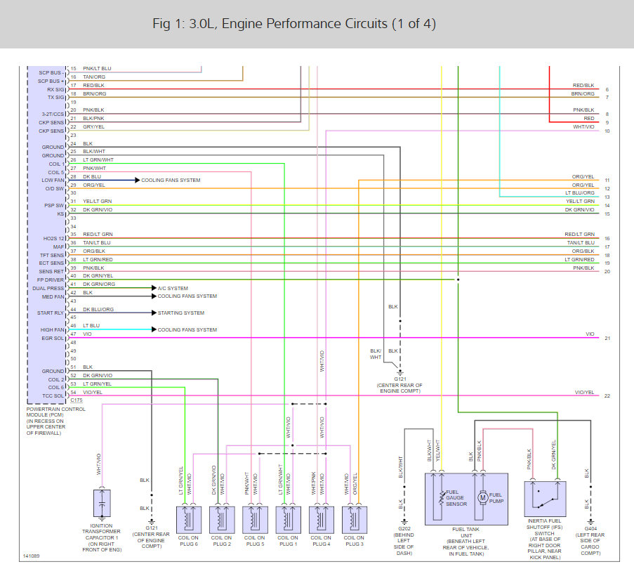 Pcm Engine Wiring Diagram Wiring Boards
