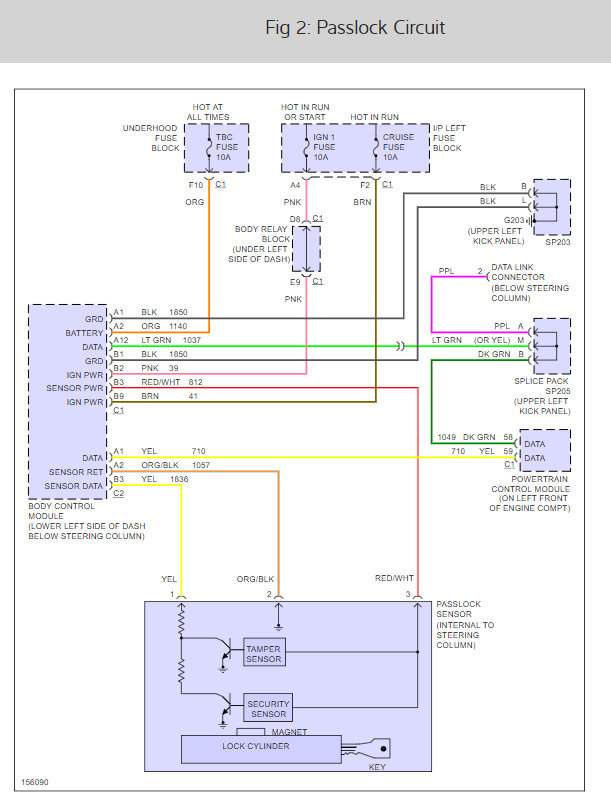 BCM Replacement Instructions with Location Please?: My Driving ...