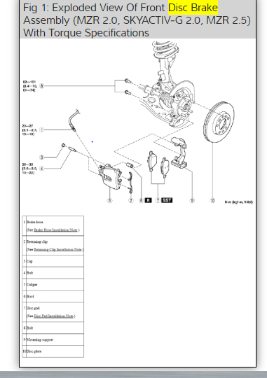 Soft Brakes: the Brake Is Soft When I Step on the Pedal. There Is ...
