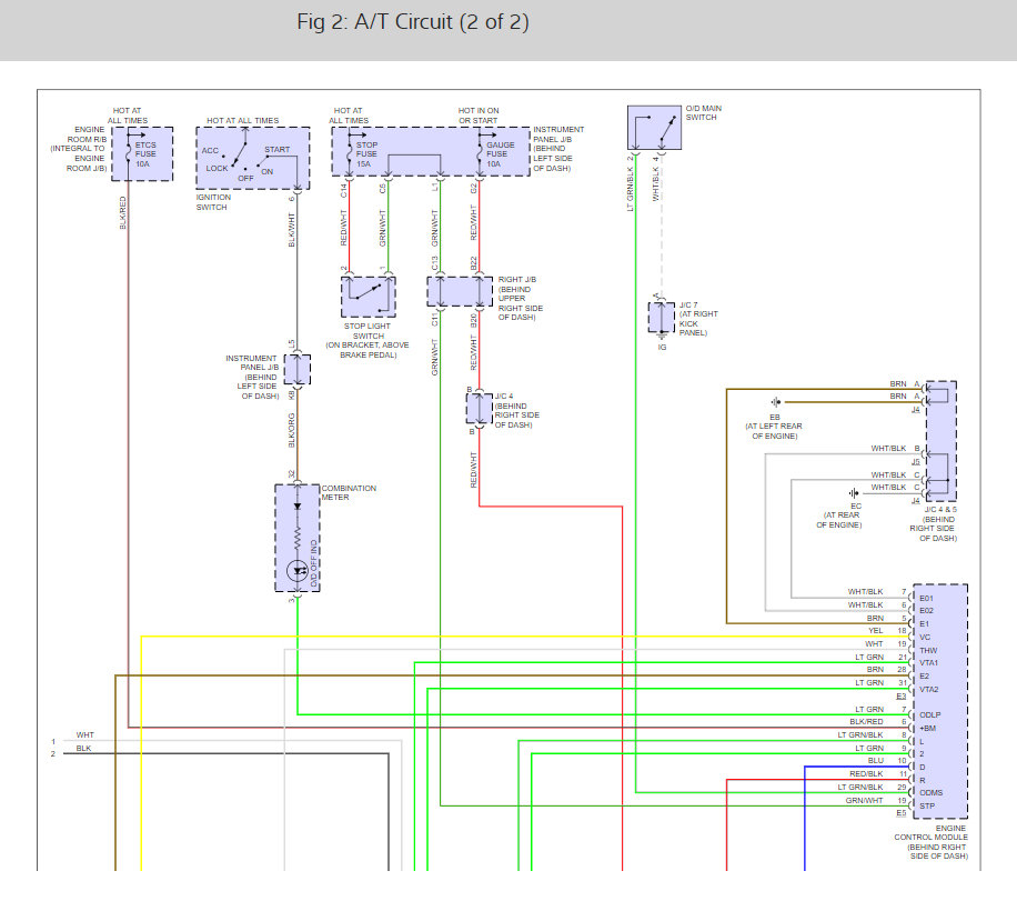 Transmission Wiring Diagrams Please: What Fuses Go to the Shift ...