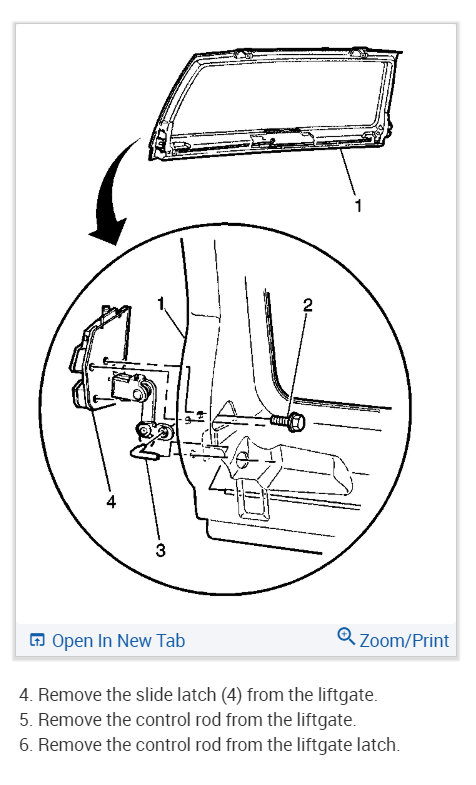 Hatch Stops Working When It Rains: All Summer the Hatch Opens Fine...