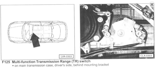 Transmission Will Not Shift Into Reverse: Vehicle Will Not Go Into...