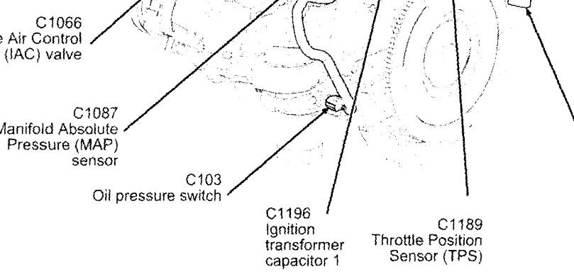 Oil Sensor Location: Where Is Oil Sensor Location?