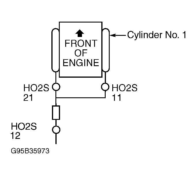 How Do I Repair Codes P1132,p1138,p1152