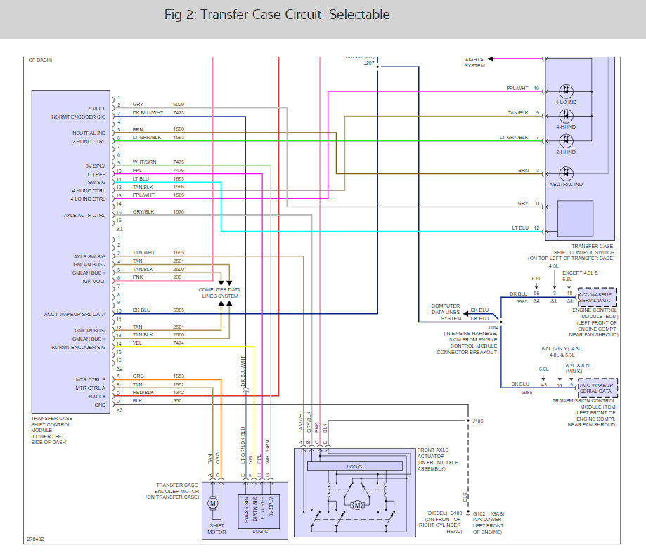 Allison 1000 2000 Series Tcm Pinout Diagram Board