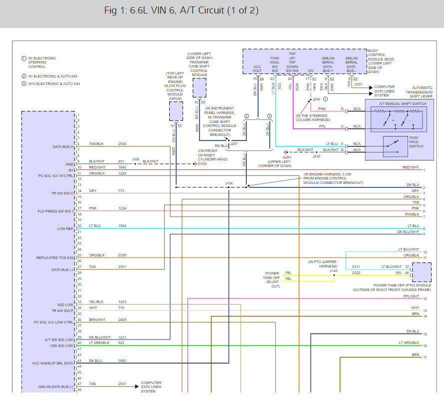 Allison 1000 Tcm 80 Pin Connector Pinout Wiring Diagram