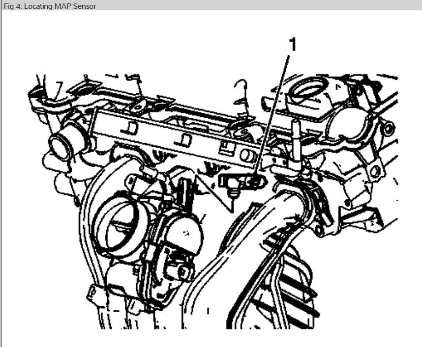 Code P0107: When I Start the Car Cold the RPM Fluctuates and ...