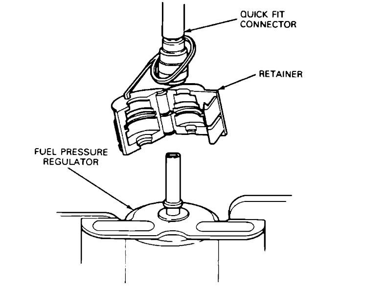 Fuel Rail Connector Removal: Fuel Line Connector Connects to the ...