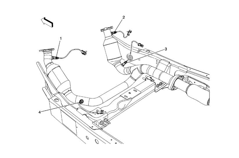 Oxygen Sensor Location: Where Is the Location of the Oxygen Sensor...