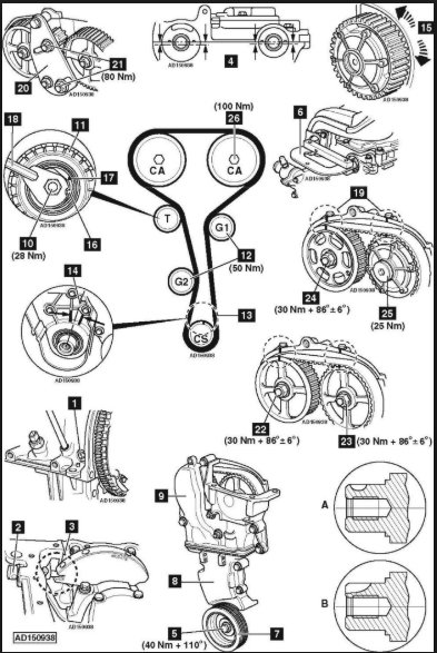 Cam Belt and Crankshaft Timing Marks: I Have a 1998cc 16valve ...