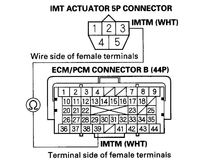 Code P1077: Code P1077, Reset It and Run Car for Fifty Miles Turn ...