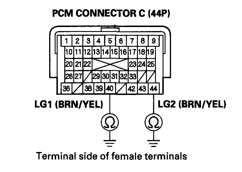 P0717 Transmission Input Speed Sensor: P0717 Codes, Shifting ...
