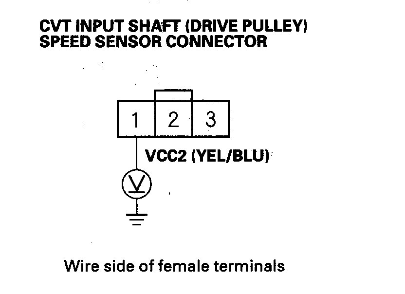 P0717 Transmission Input Speed Sensor: P0717 Codes, Shifting ...