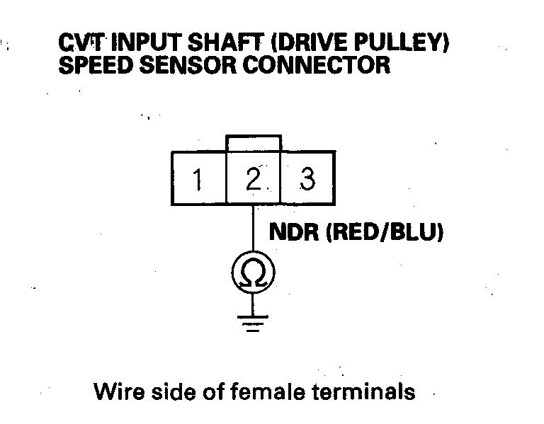P0717 Transmission Input Speed Sensor: P0717 Codes, Shifting ...