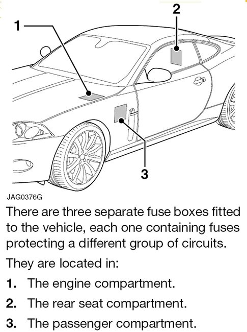 Where Is Fuse Box Located Defogger Is Not Working.