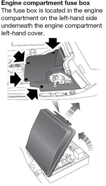 Where Is Fuse Box Located Defogger Is Not Working.