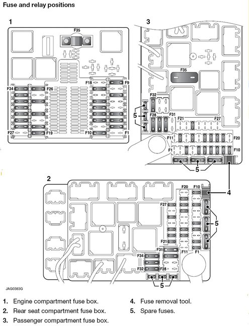 Where Is Fuse Box Located Defogger Is Not Working.