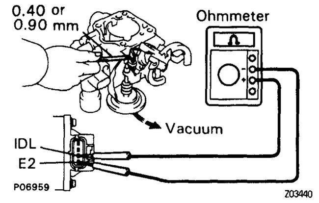 Throttle Position Sensor Adjustment: How Calibrate or Adjustment ...
