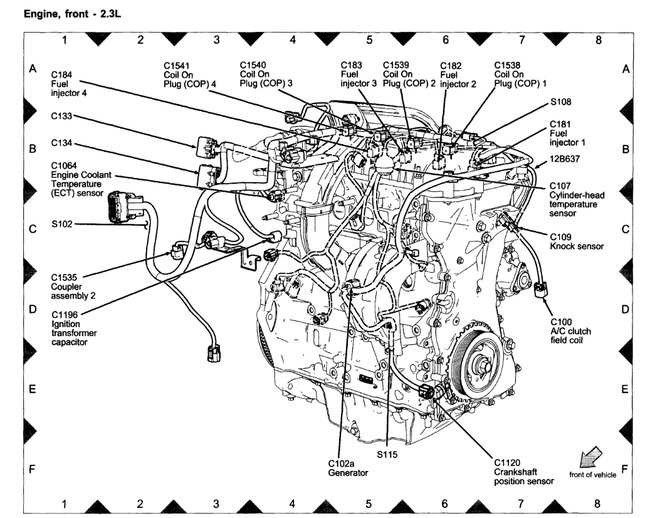 Coolant Temperature Sensor Location: Need to Know Where ...