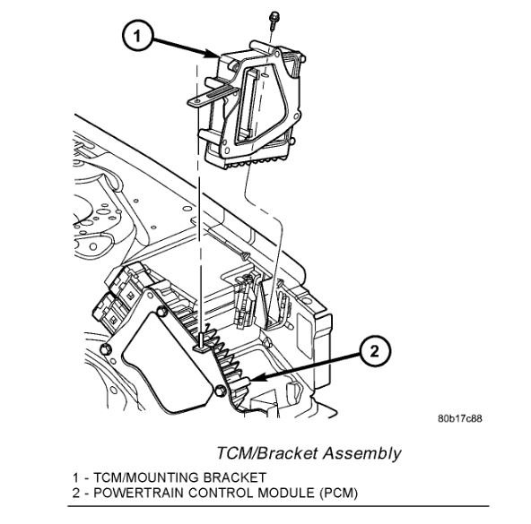 TCM Location: Where Is the Transmission Control Module Located on ...