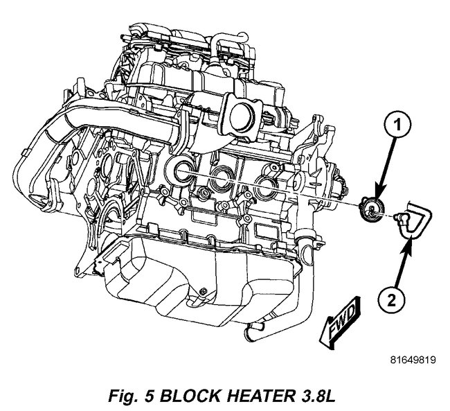 Block Heater Location: I'm Trying to Locate the Block ...