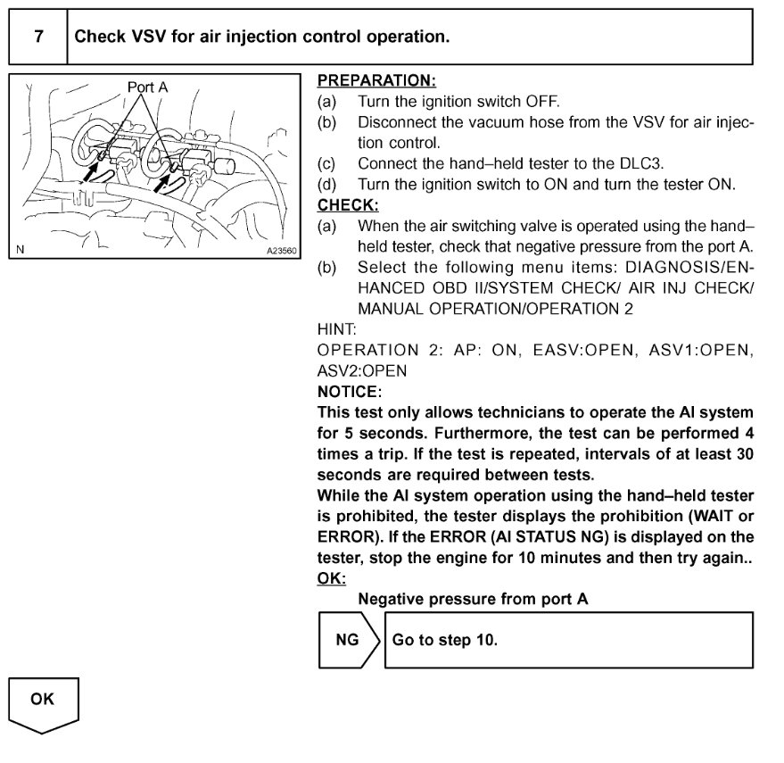 Emission Code: Getting P1445 Code. Do the Bypass Kits Really Work ...