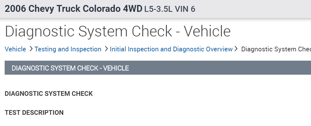 Code P0601 ECM Issue: Intermittent Stall/no Start Condition,