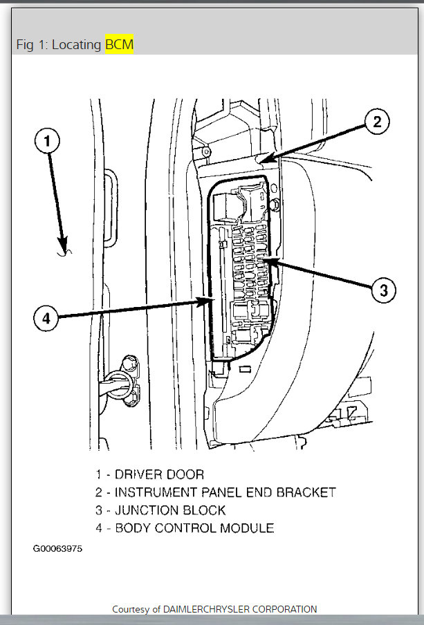 Body Control Module Location: Connector Broken.