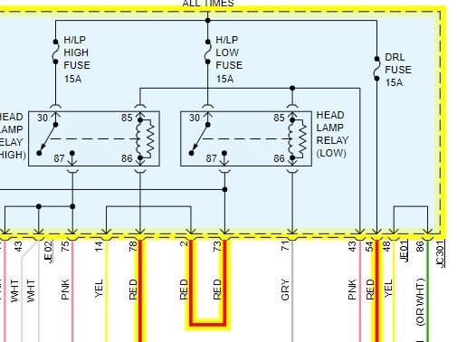 DRL Module Location: Where Is the DRL Module Located?