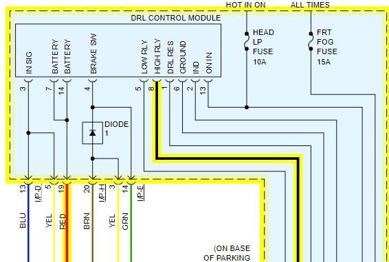 DRL Module Location: Where Is the DRL Module Located?