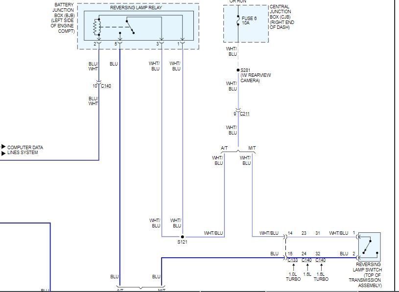 Reverse Switch Location: Reverse Light Is Not Functioning.