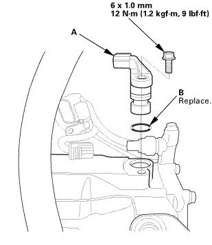 Transmission Input Speed Sensor Location and Replacement?