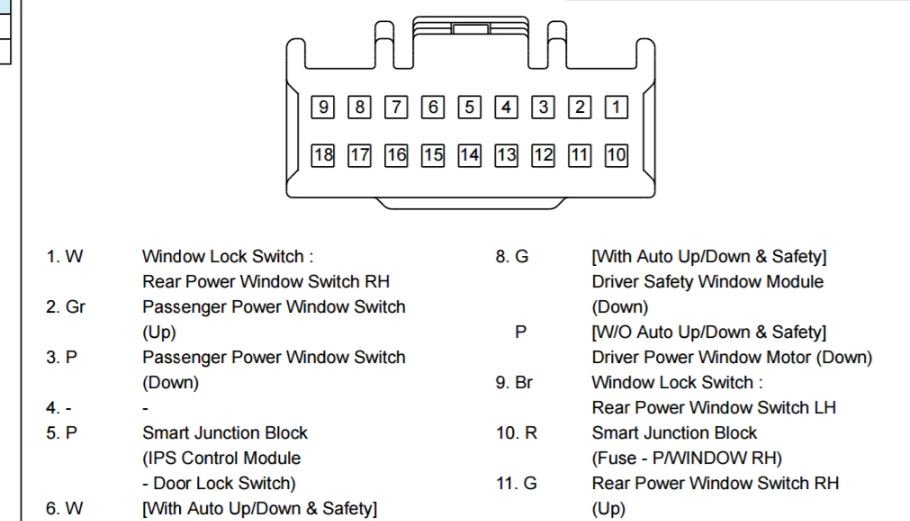 Power Window Diagram: I Need to Install Auto Open and Close Window...