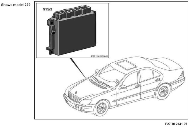 TCM Transmission Control Module Location: W215. Have a Fault Code ...