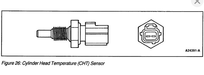 Engine Coolant Temperature Sensor: I Need to Replace the Engine ...