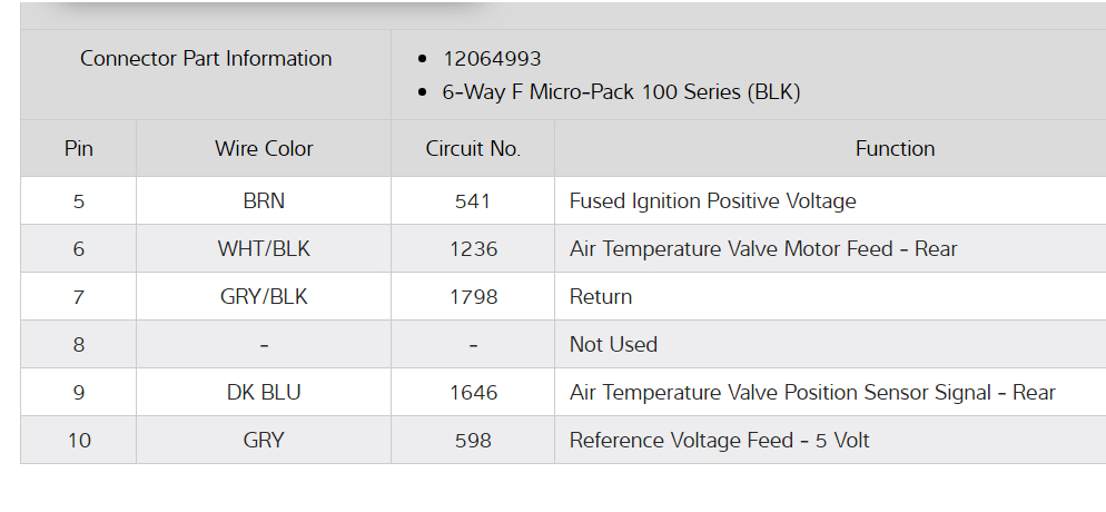 Need A/C Climate Control Color Pinout Diagram