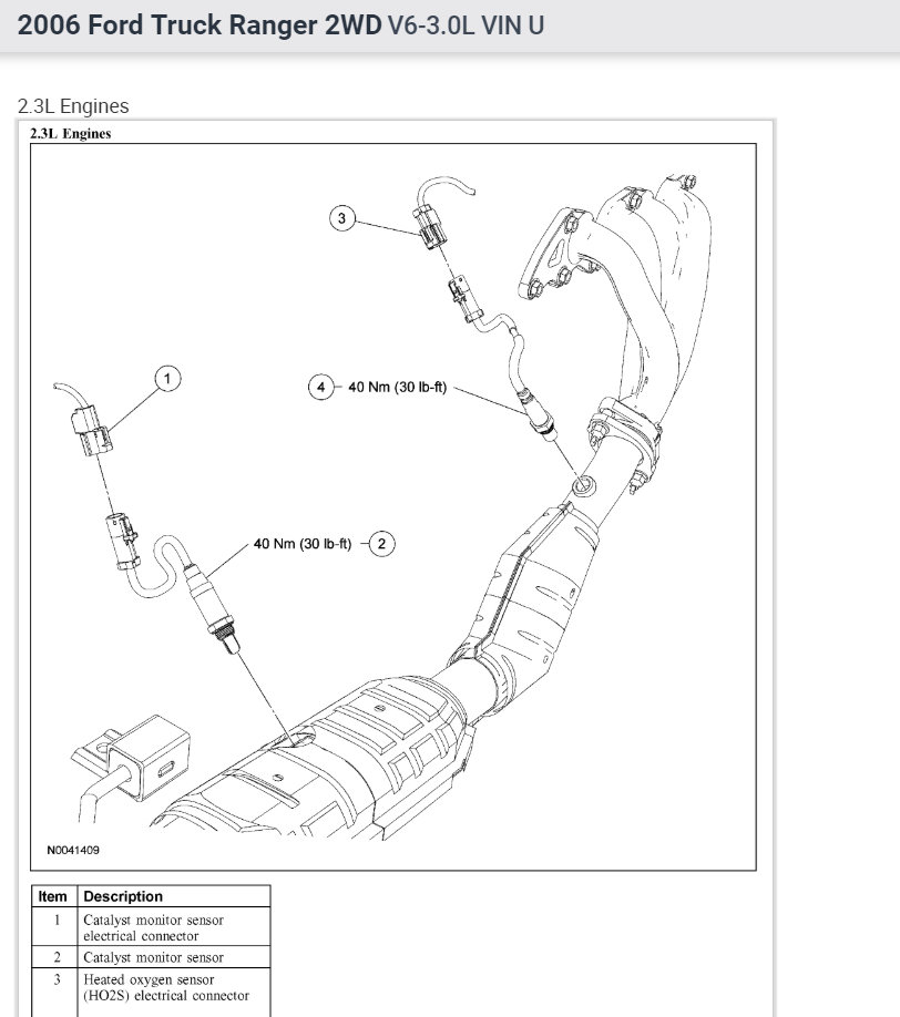 Oxygen Sensor: Where Is the Oxygen Sensor Located on a 2006 Ford ...