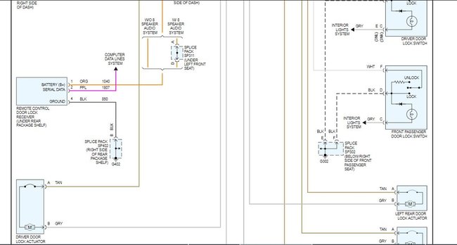 Power Door Lock Relay Location: Where Is the Location of Door Lock...