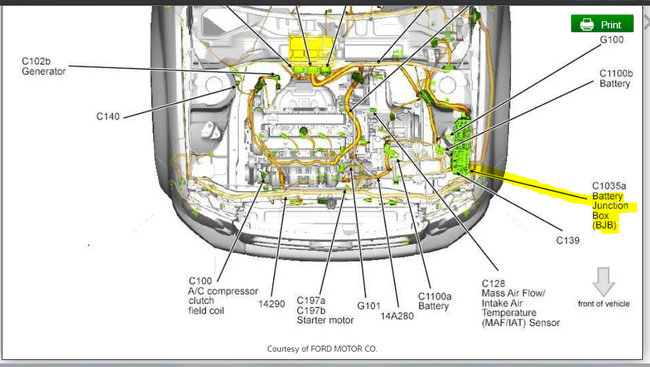 Turn Signal Relay Location: Where Is the Turn Signal Relay? I&...