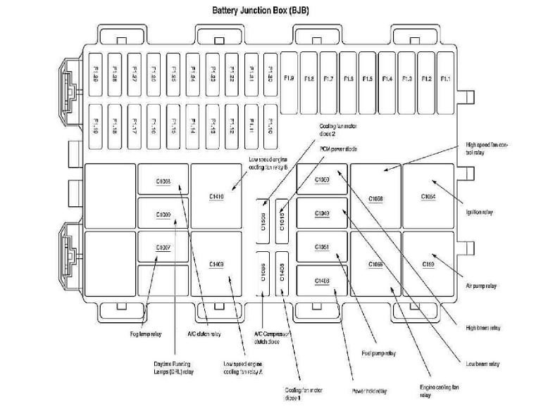 Fuse Diagram for Both Fuse Boxes: Can Someone Help Me Get a Fuse ...
