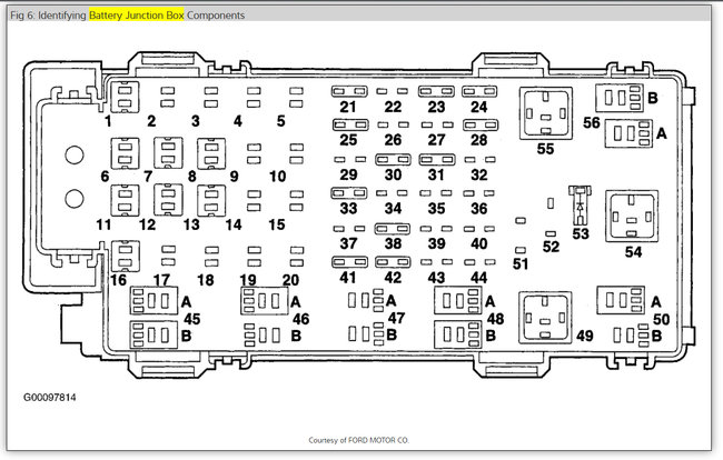 Fuse Box Diagram: I Need to Find a Diagram of the Fuse Box for My ...