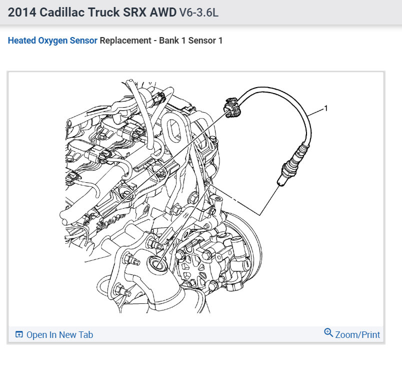Bank 2 Sensor Location: Where Is the Bank 2 Sensor Located?