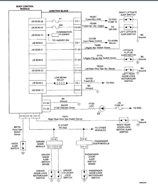 Anti Theft Module Location: I Bought This Vehicle with This ...